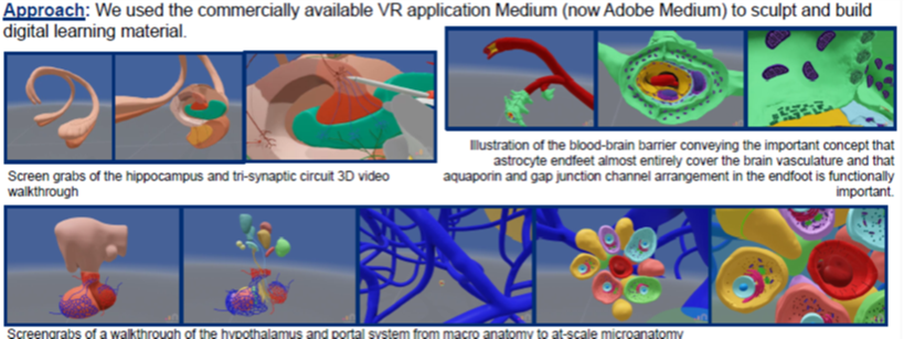 News – Stout Lab at New York Tech